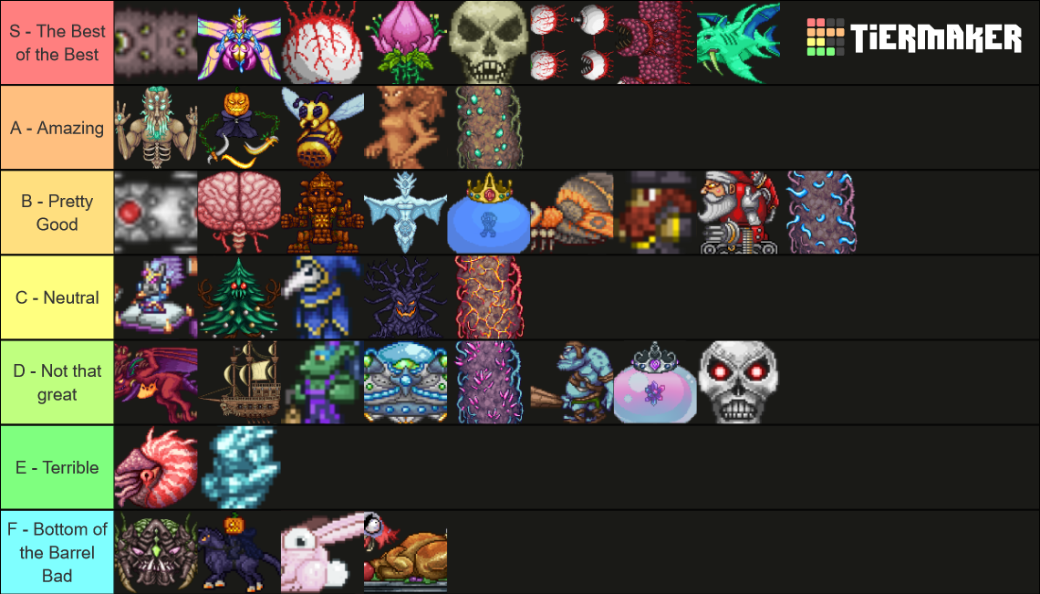 Terraria: Journey's End - All Bosses Tier List (Community Rankings ...