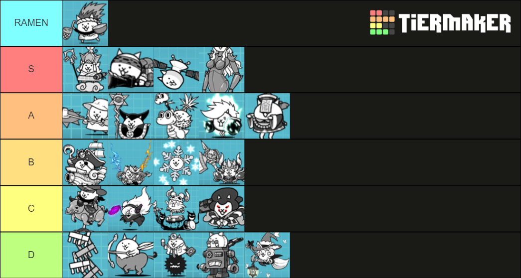 Rare Cat Tier List (Community Rankings) - TierMaker