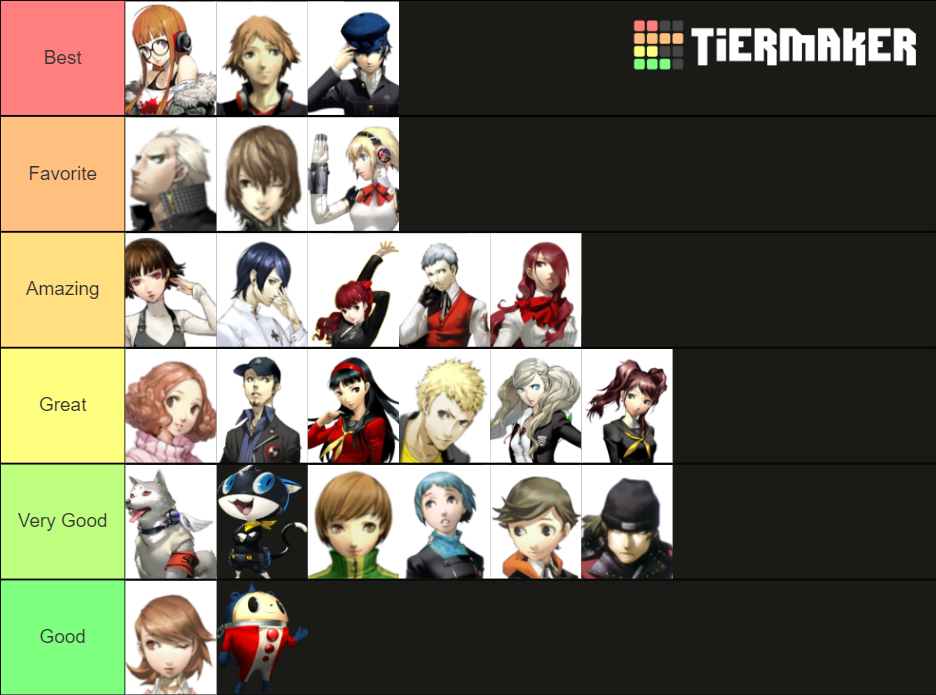 Persona 3, 4, and 5 Character Tier List (Community Rankings) - TierMaker
