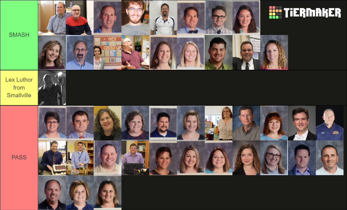 The Life of High School Playable Characters Tier List (Community ...