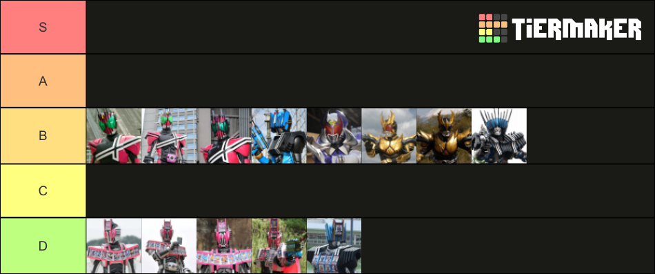 Kamen Rider Decade Riders & Forms Tier List (Community Rankings ...