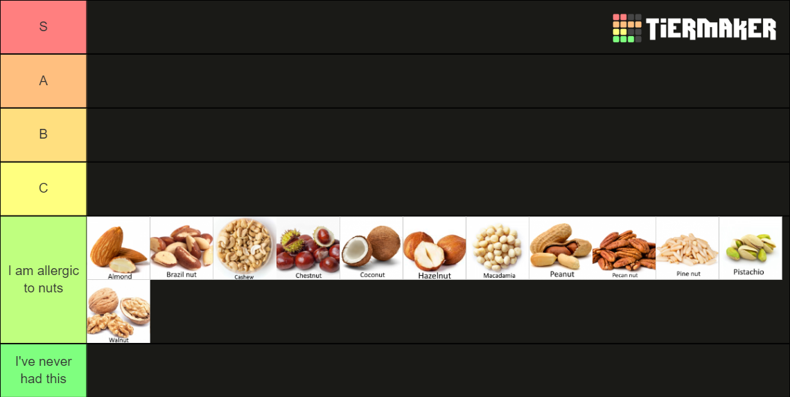 Ultimate Nut Tier List (Community Rankings) - TierMaker