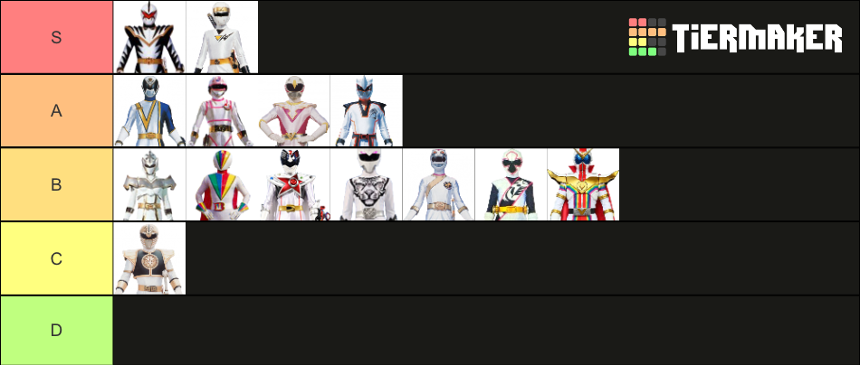White Sentai Ranger (Super Sentai 45th Edition) Tier List (Community ...