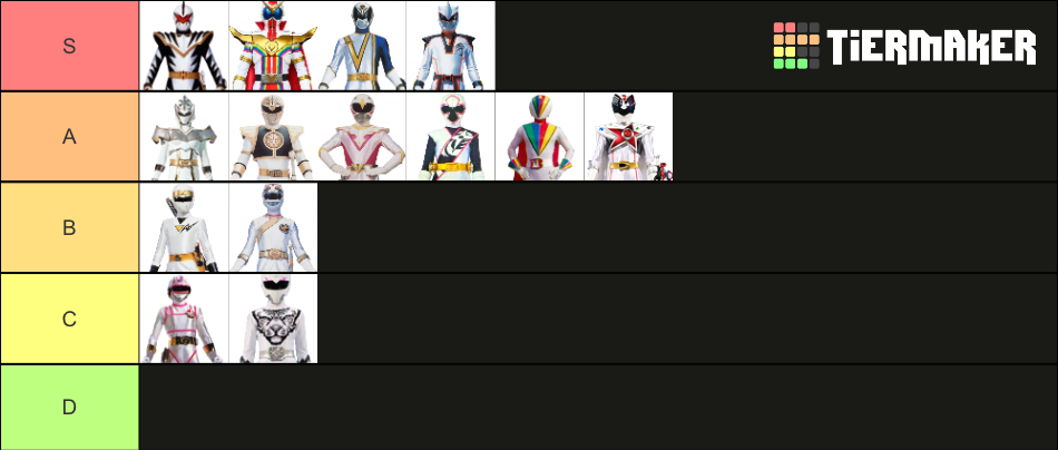 White Sentai Ranger (Super Sentai 45th Edition) Tier List (Community ...