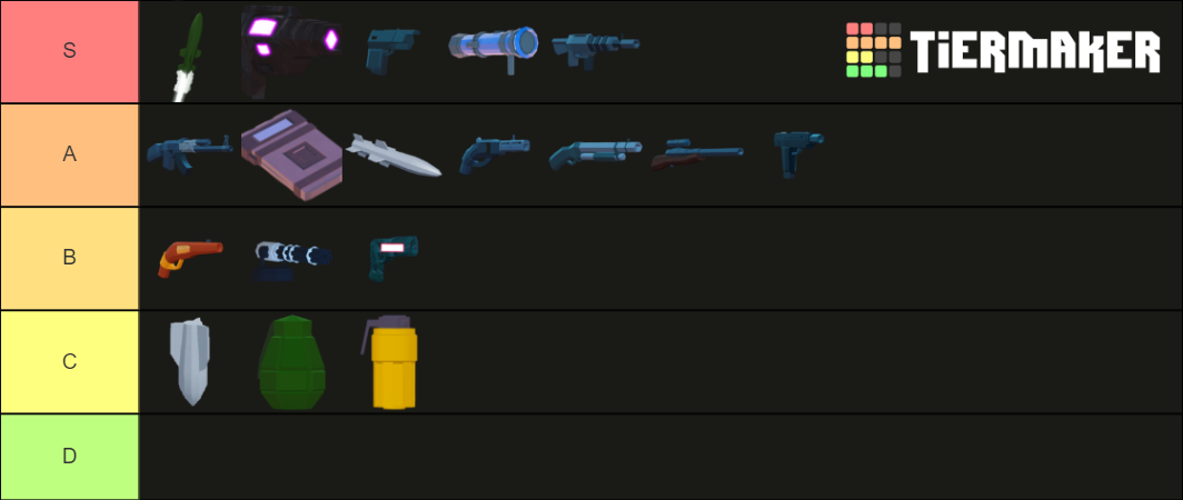 Roblox Jailbreak weapons Tier List (Community Rankings) - TierMaker