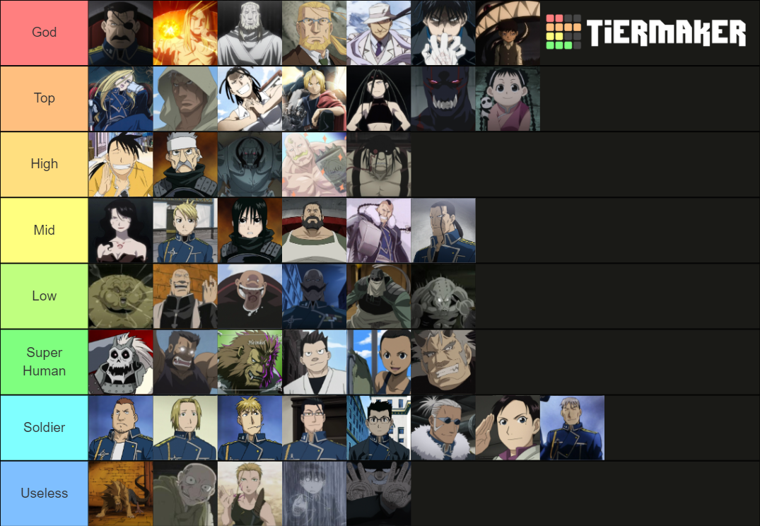 Strongest/Most Powerful Fullmetal Alchemist Characters Tier List ...