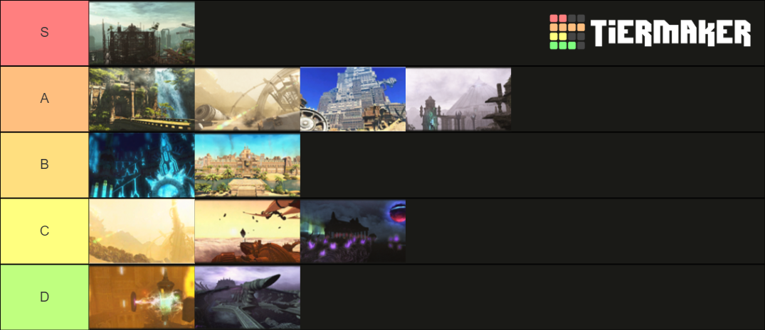 Final Fantasy XIV Alliance Raids Tier List (Community Rankings) - TierMaker