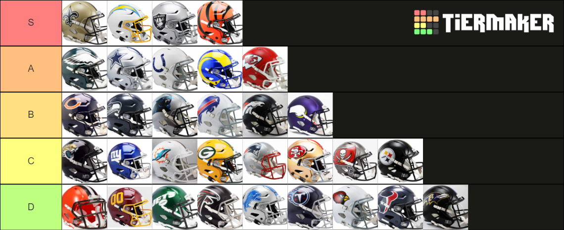 BEST NFL HELMETS Tier List (Community Rankings) - TierMaker