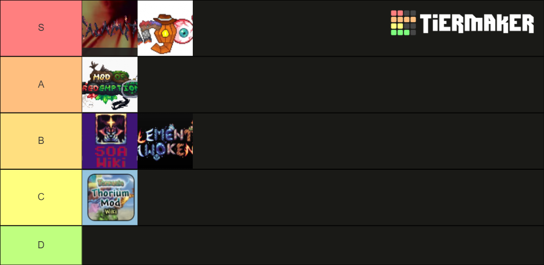 Tmodloader Mods Tier List (Community Rankings) - TierMaker