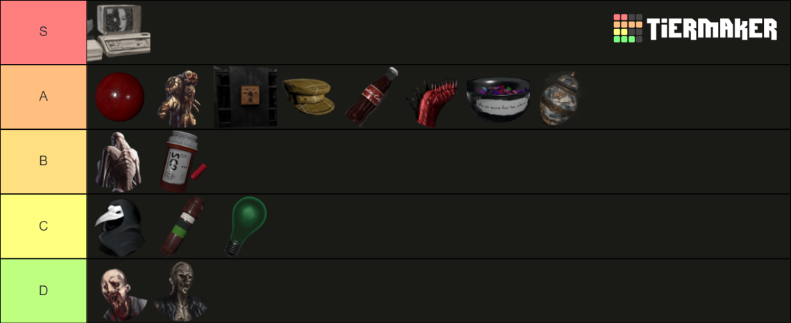 SCP SL (11.2.1) (includes items) Tier List (Community Rankings) - TierMaker