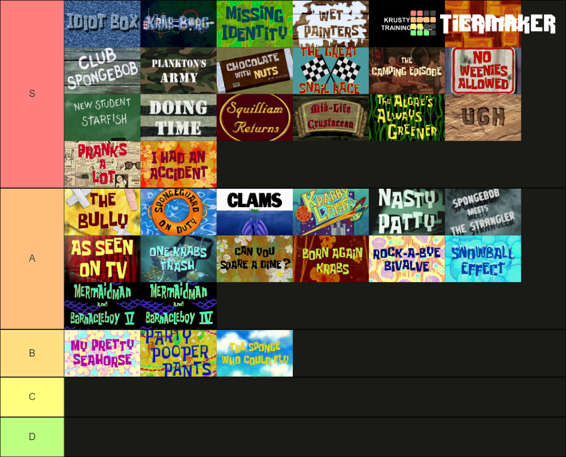 Third spongebob season Tier List (Community Rankings) - TierMaker