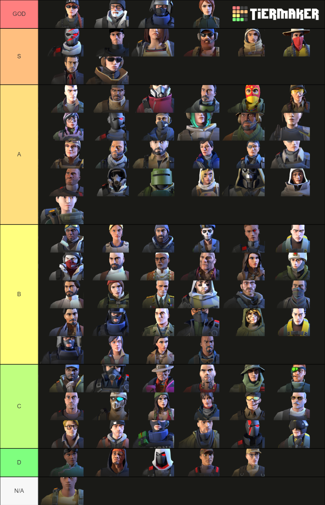 Elite Squad Tier List (Community Rankings) - TierMaker