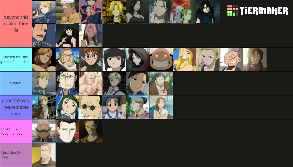 Fullmetal Alchemist Character Tier Tier List (Community Rankings ...