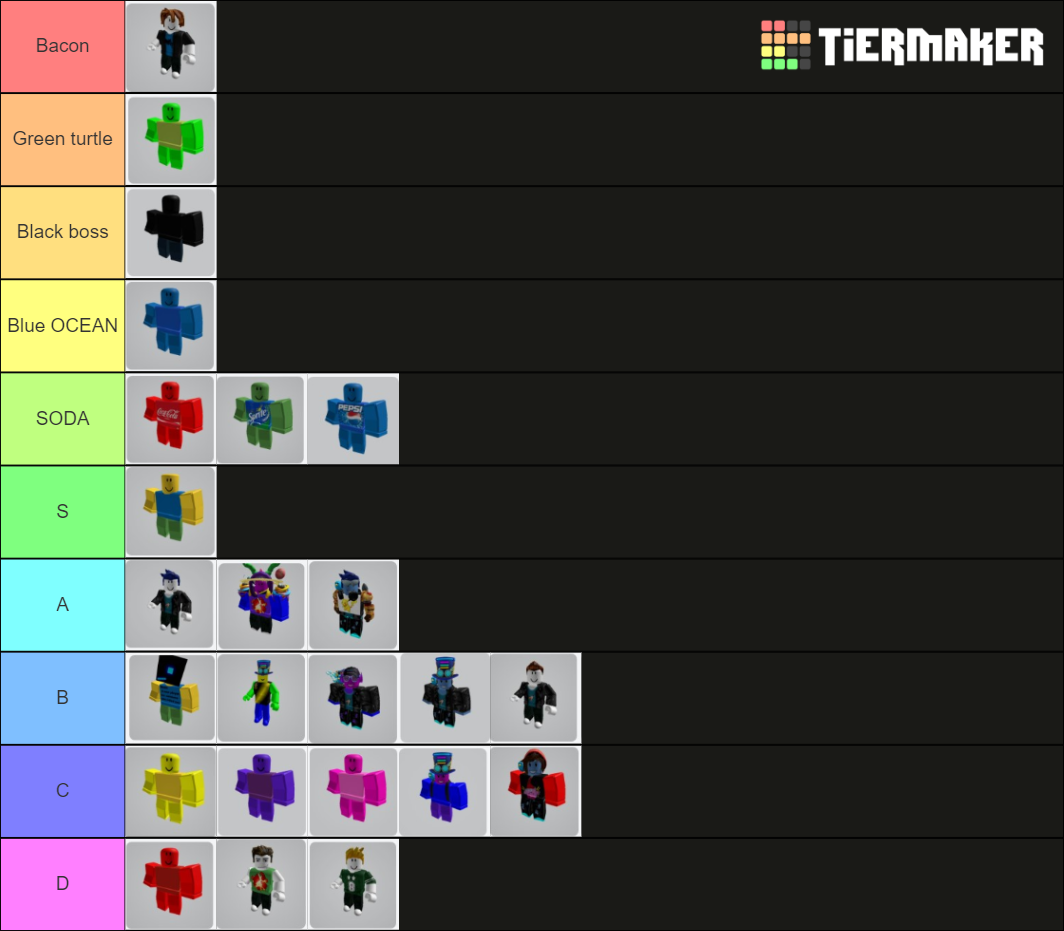 roblox avatar Tier List (Community Rankings) - TierMaker