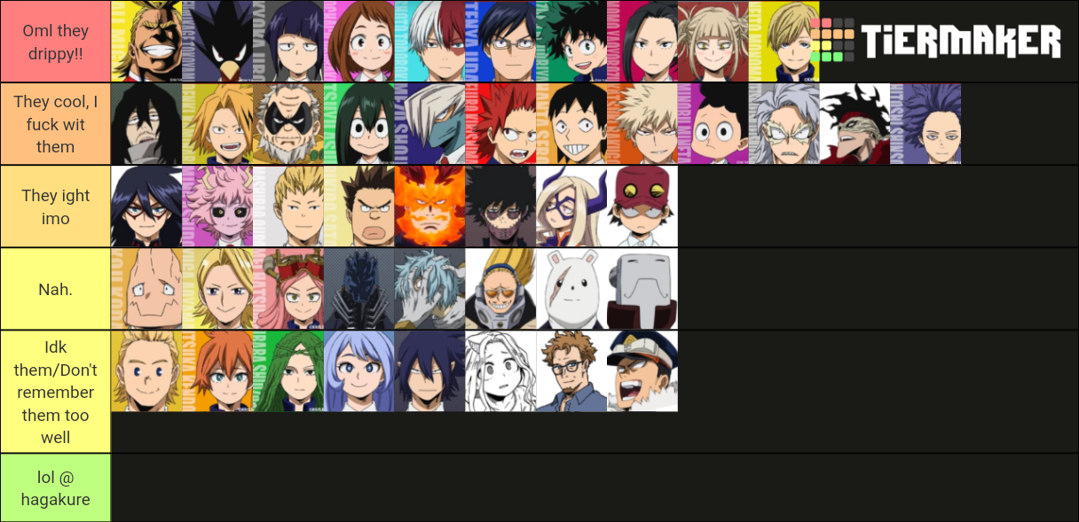 MHA Characters Tier List (Community Rankings) - TierMaker