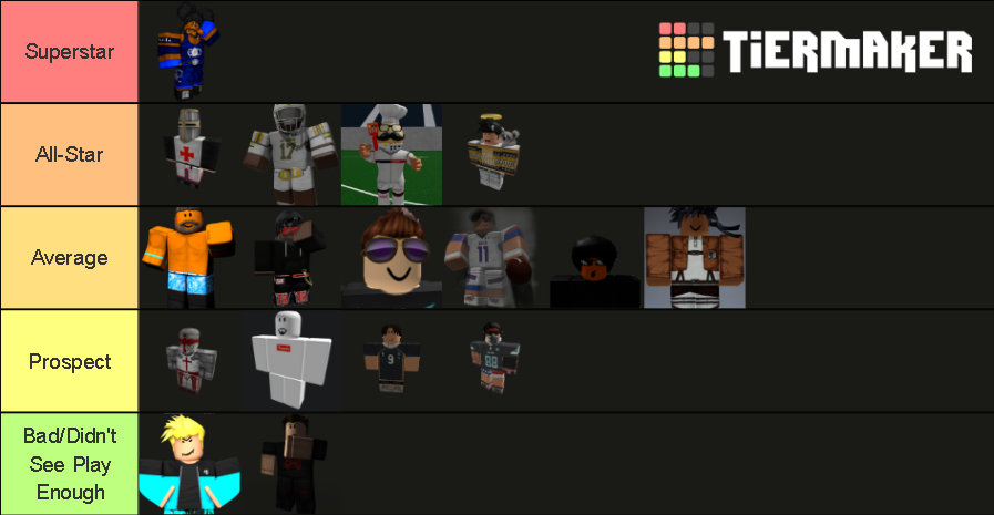 Rugball 2X Tier-list Tier List (Community Rankings) - TierMaker