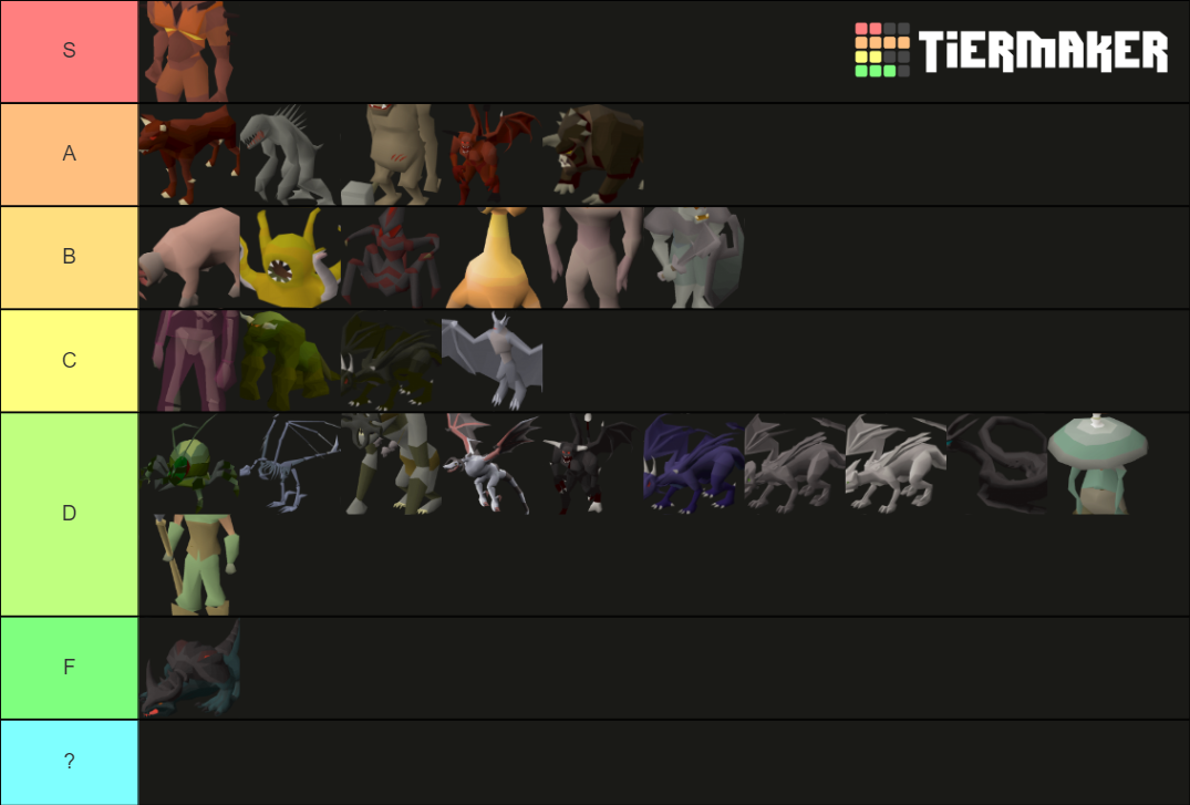 Runescape Slayer Tasks (OSRS) Tier List (Community Rankings) - TierMaker