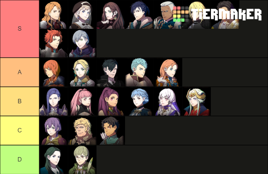 FE3H Time Skip Designs Tier List (Community Rankings) - TierMaker