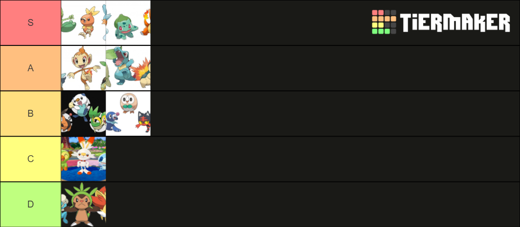 Pokémon Gen Tier List (Community Rankings) - TierMaker