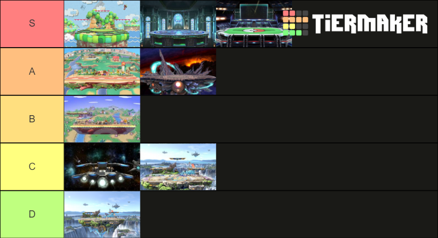 SSBU Stage List Tier List (Community Rankings) - TierMaker