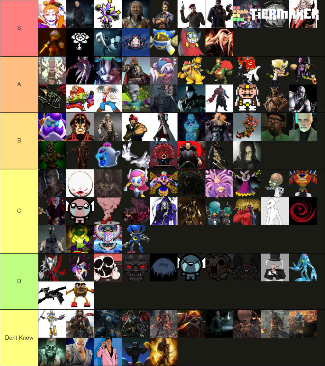 The ULTIMATE Video Game Villains (and antagonists) Tier List (Community ...