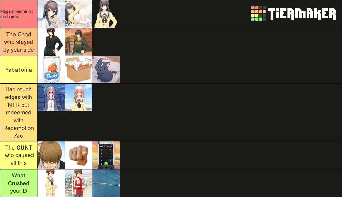 Totono (You and me and her a love story) Tier List (Community Rankings ...