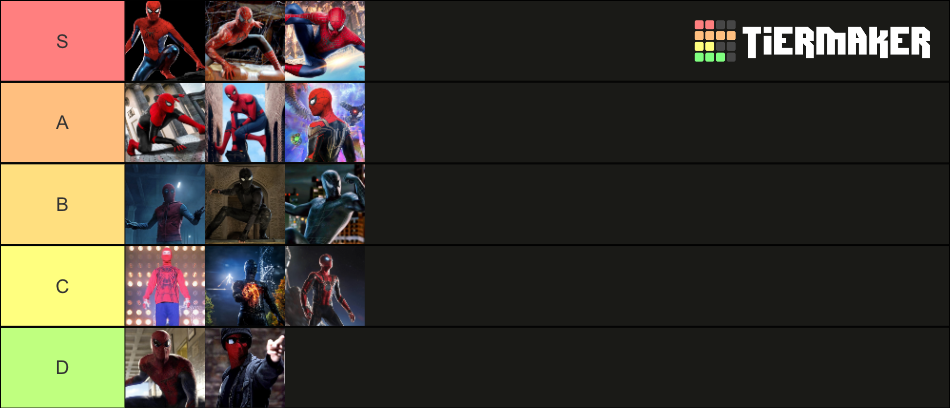 Spider-Man Suit Live Action Tier List (Community Rankings) - TierMaker