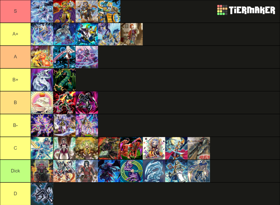 Yugioh Master Duel Top Decks Tier List (Community Rankings) - TierMaker