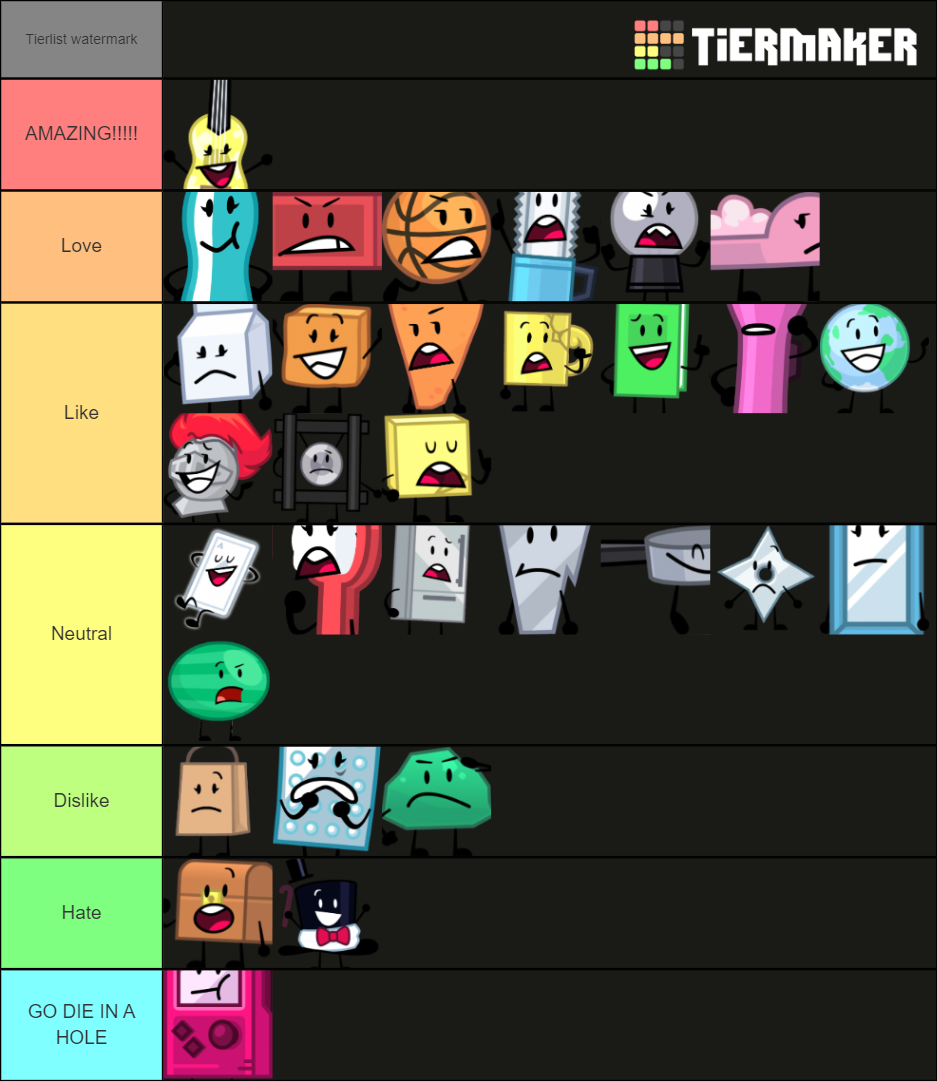 paper puppets take 2 Tier List (Community Rankings) - TierMaker