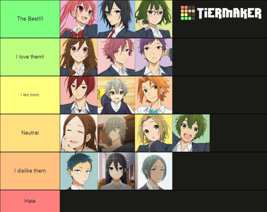 Horimiya Characters Tier List (Community Rankings) - TierMaker