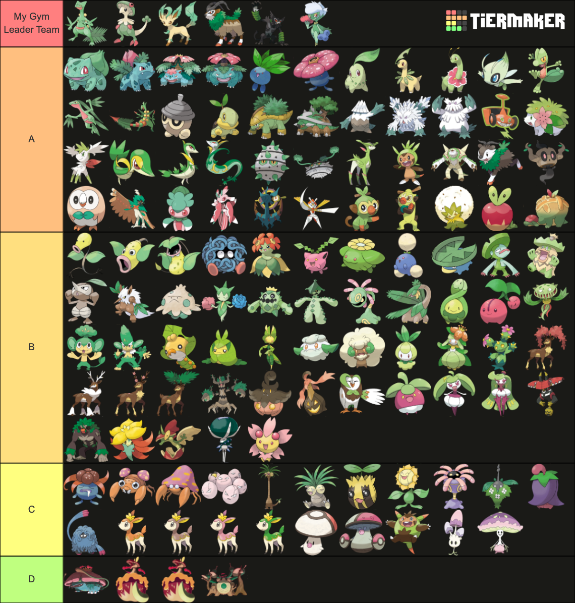All Grass-Type Pokémon (Fall 2020 All DLC) Tier List (Community ...