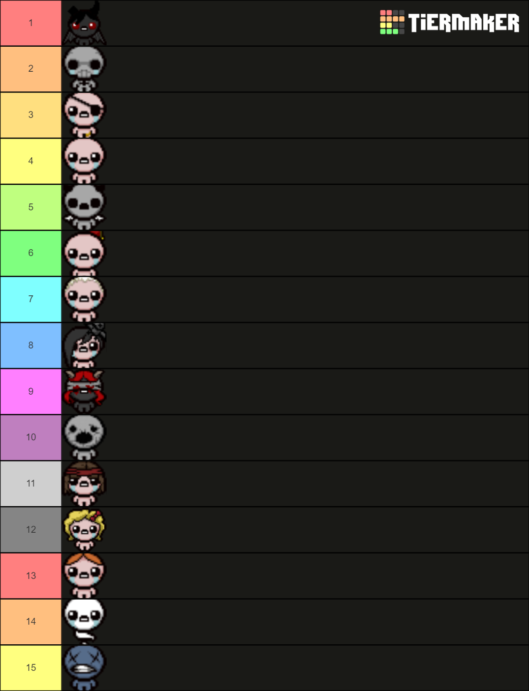 The Binding of Isaac characters Tier List (Community Rankings) - TierMaker