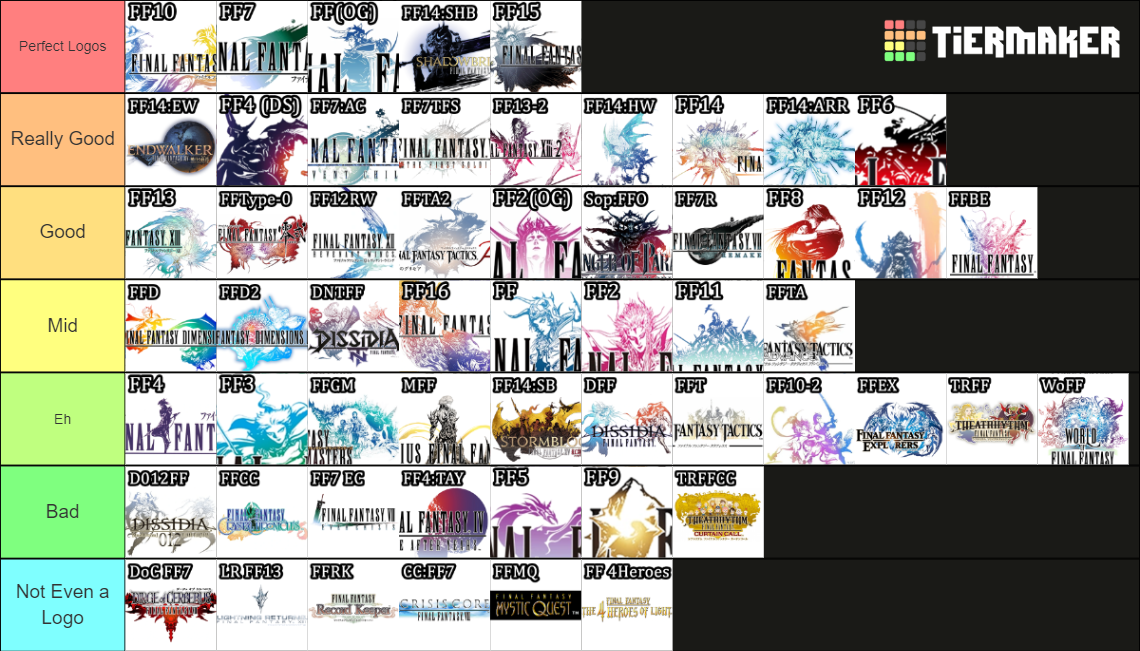 Final Fantasy Logos + Sequels and Spinoffs Tier List (Community ...