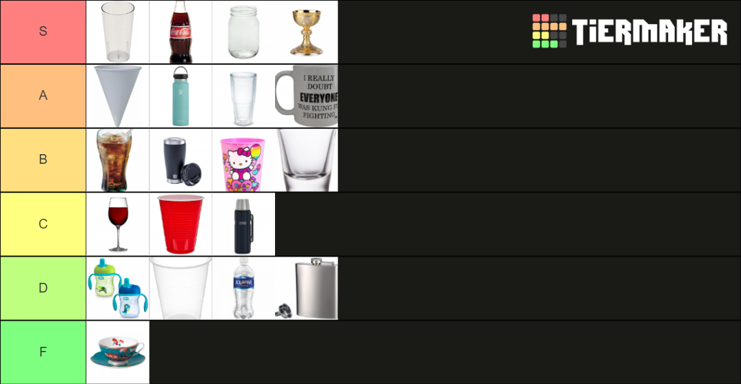 Updated Cups Tier List (Community Rankings) - TierMaker