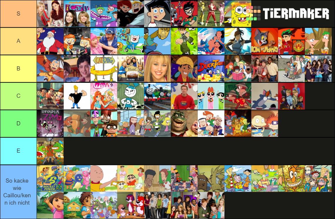 Kinderserien 90er/2000er Tier List (Community Rankings) - TierMaker
