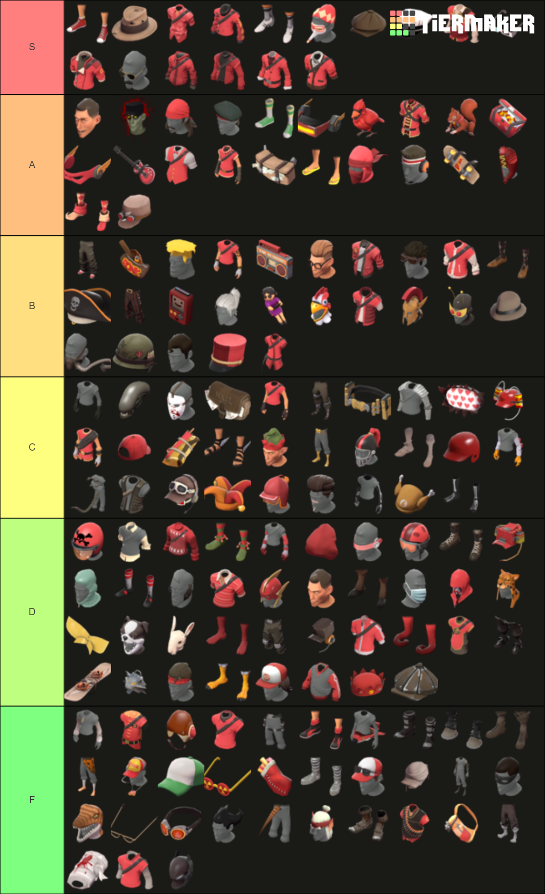 Scout cosmetics as of Smissmass 2020 Tier List (Community Rankings ...