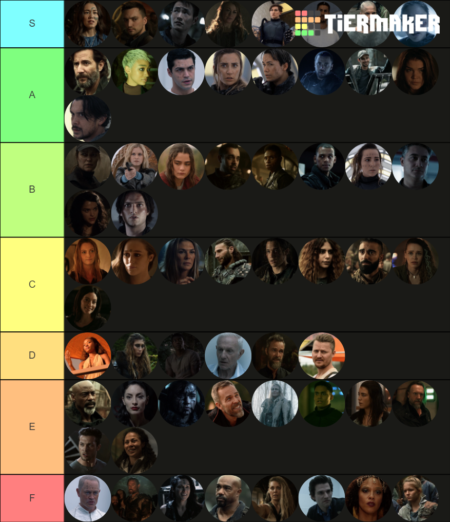 The 100 Personnages Tier List (Community Rankings) - TierMaker