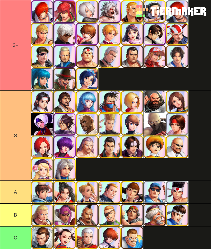 KOF TIER SYSTEM Tier List (Community Rankings) - TierMaker