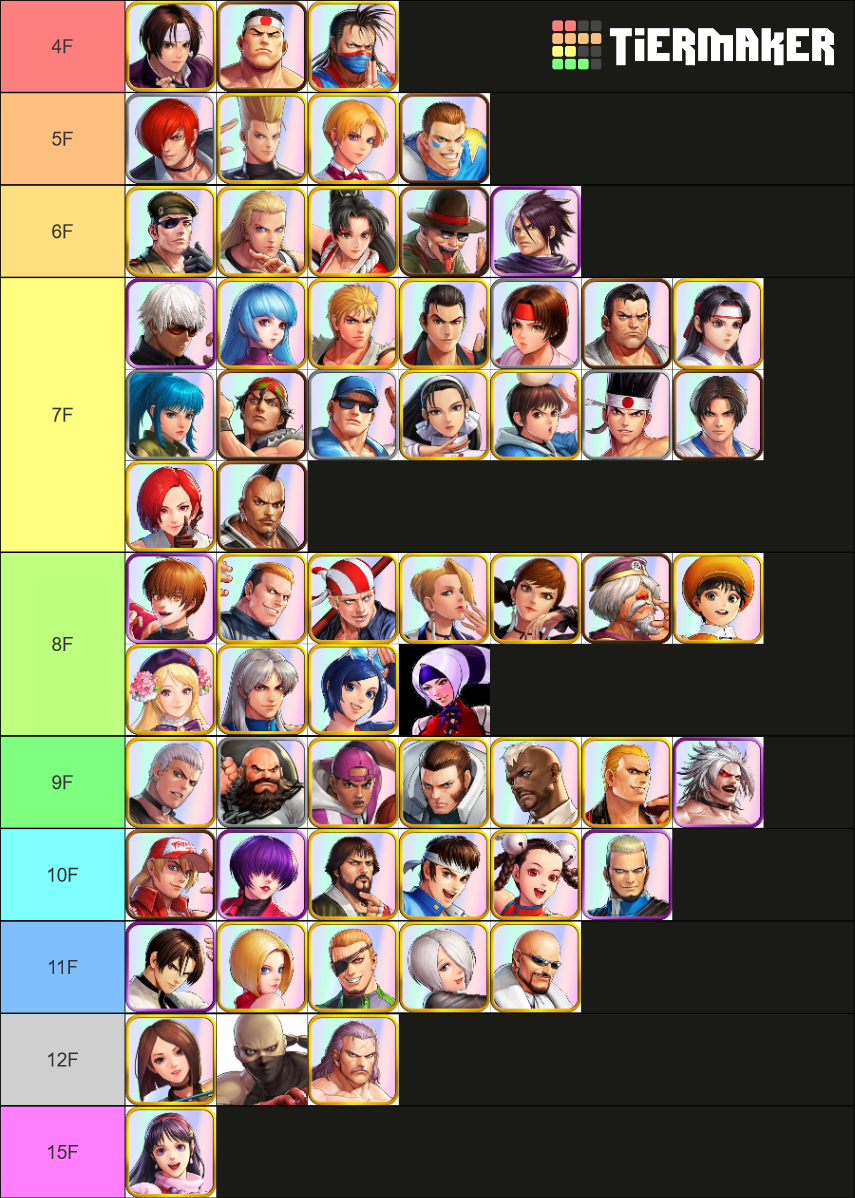 KOF TIER SYSTEM Tier List (Community Rankings) - TierMaker