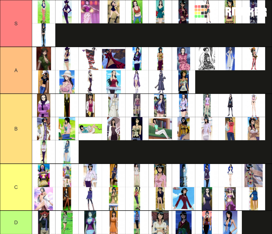 Nico Robin's Outfits Tier List (Community Rankings) - TierMaker