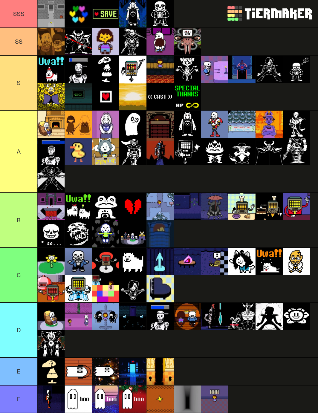 Songs from Undertale Tier List (Community Rankings) - TierMaker