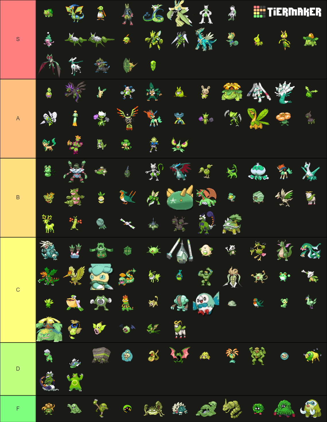 Green Shiny Tierlist Tier List (Community Rankings) - TierMaker