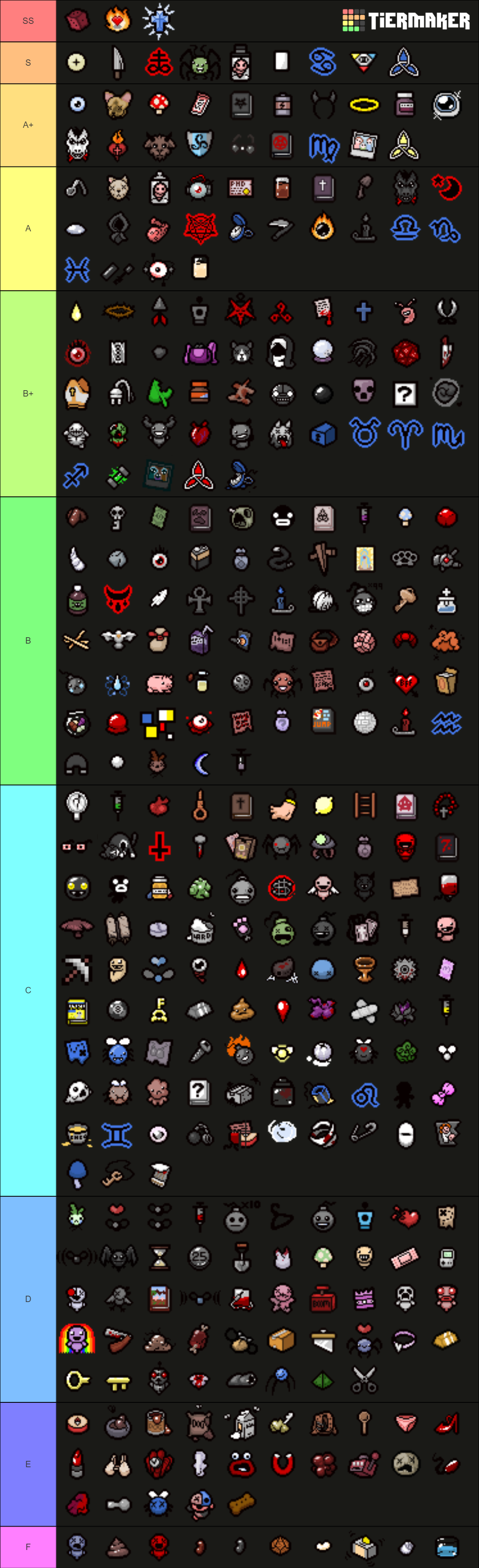 The binding of Isaac items Tier List (Community Rankings) - TierMaker The binding of Isaac items Tier List (Community Rankings) - TierMaker