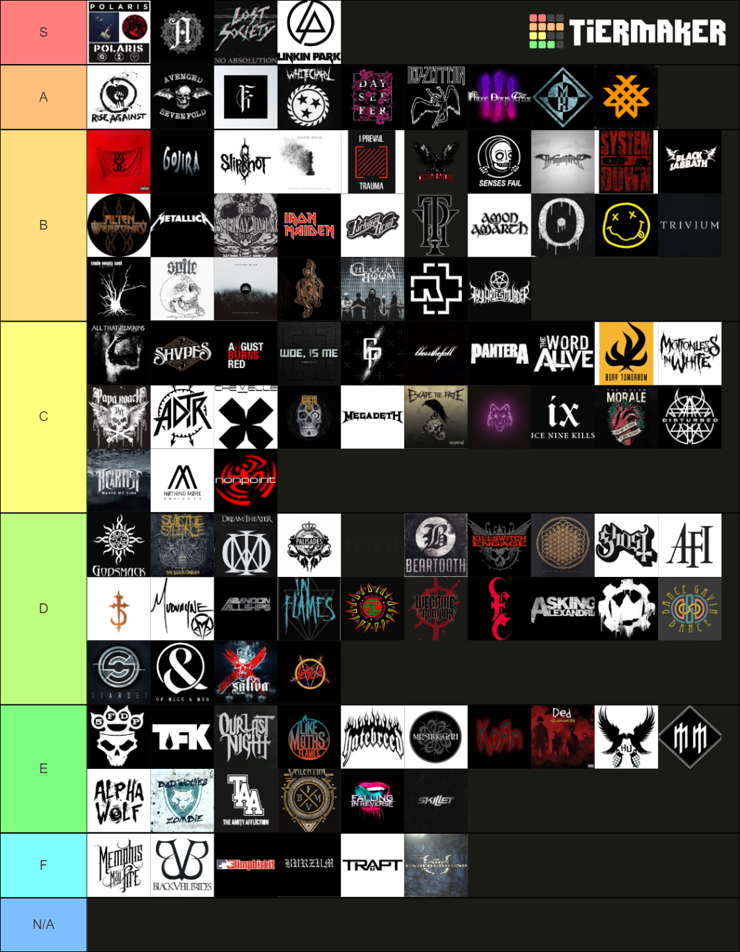 Most Extensive Metal Bands Tier List (Community Rankings) - TierMaker