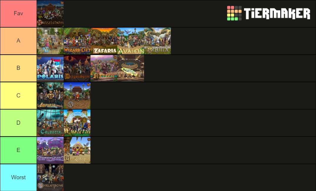 Wizard101 Worlds Tier List (Community Rankings) - TierMaker