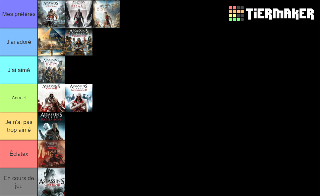 Assassin's Creed Tier List (Community Rankings) - TierMaker