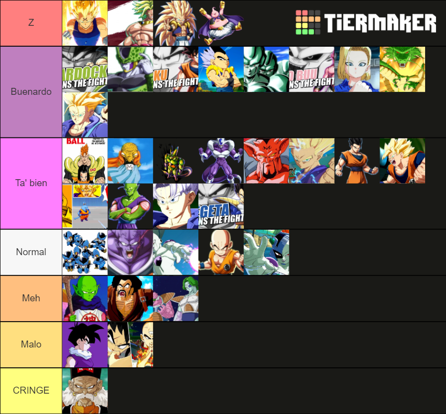 SuperSonic Warriors 2 characters Tier List (Community Rankings) - TierMaker