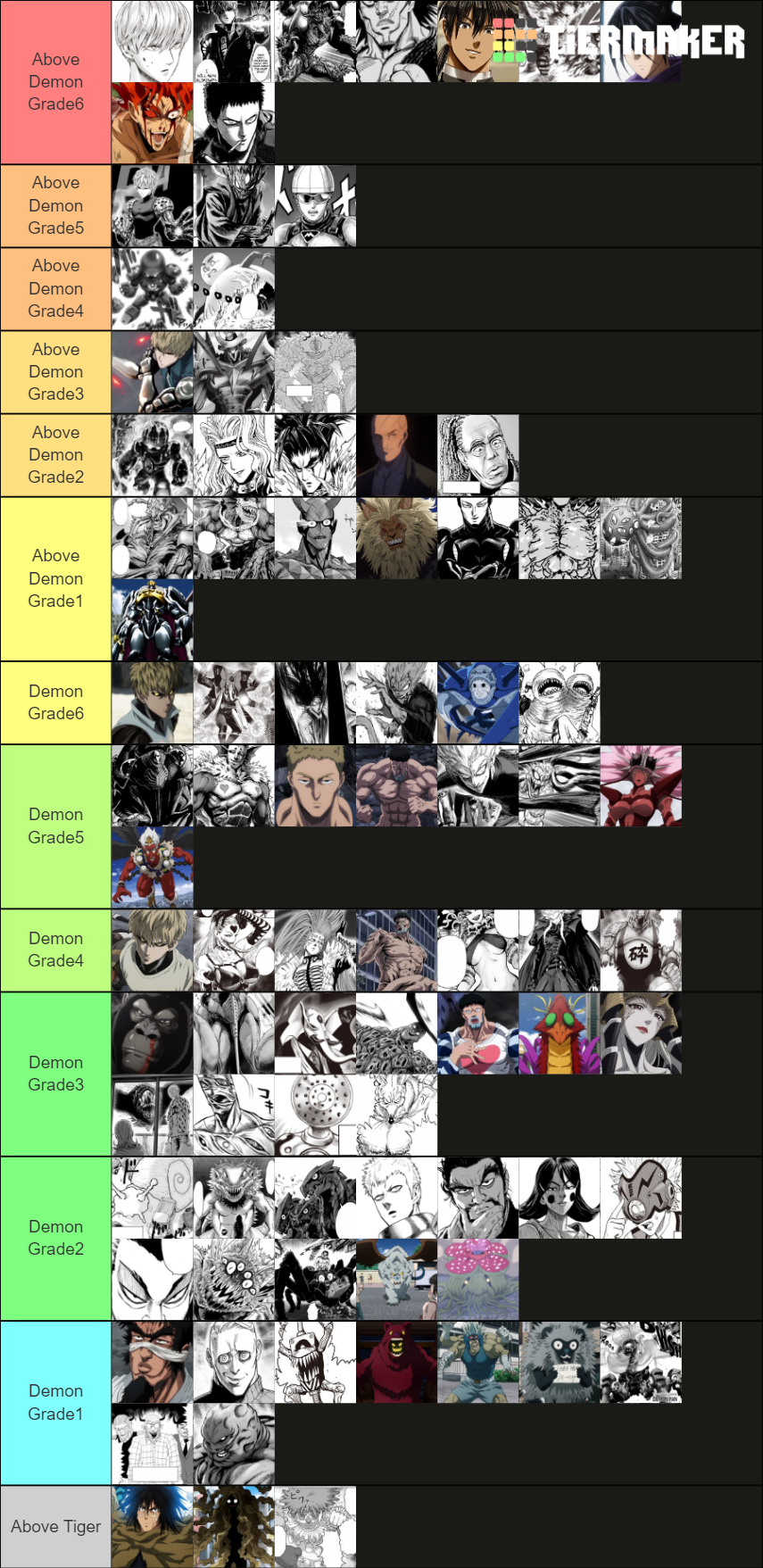 Strongest Threat Demon Level in One Punch Man Tier List (Community ...