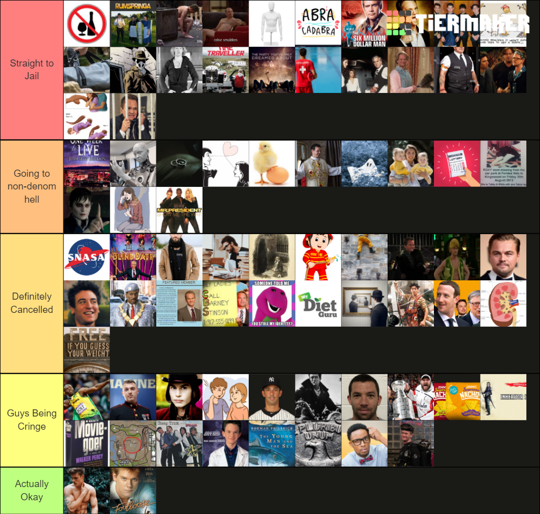 Barney's Playbook Tier List (Community Rankings) - TierMaker