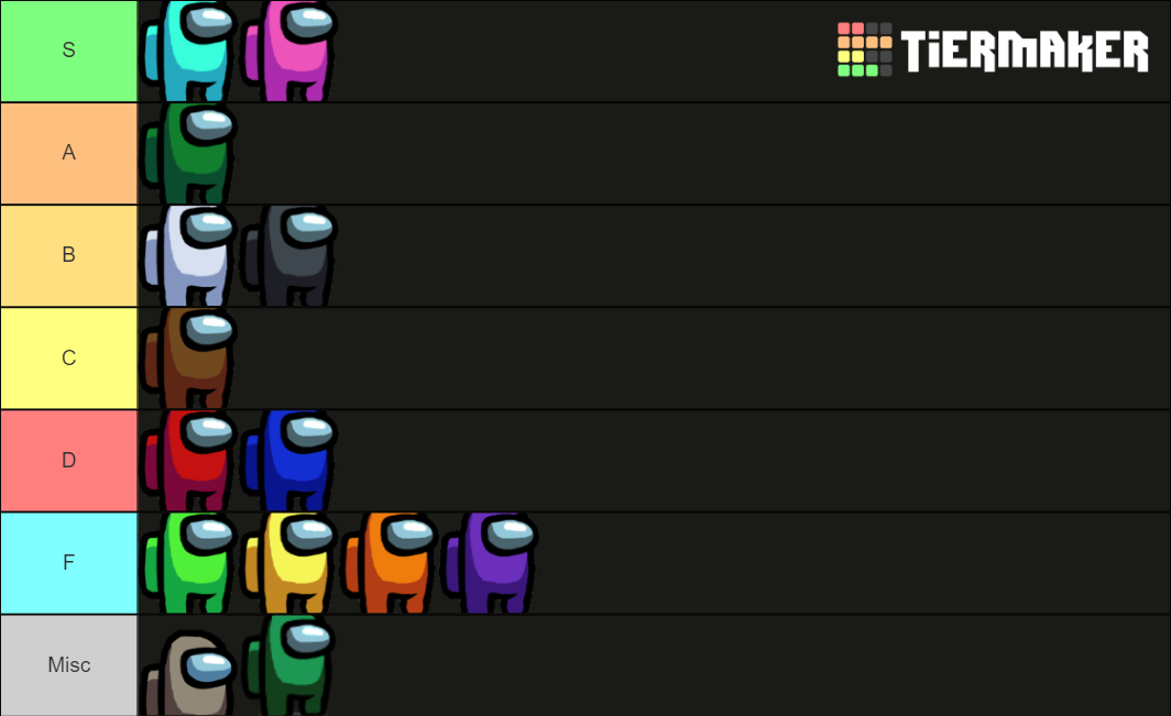 Among Us Colors Tier List (Community Rankings) - TierMaker
